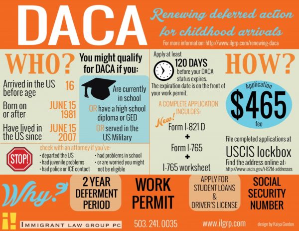 800,000 Reasons To Teach About DACA - Rethinking Schools